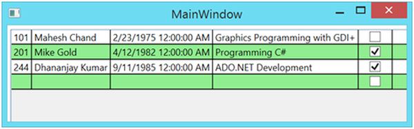 Mastering Wpf Datagrid In A Day Hour 3 Datagrid Header